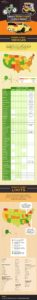 Guide to Street-Legal Vehicles by State